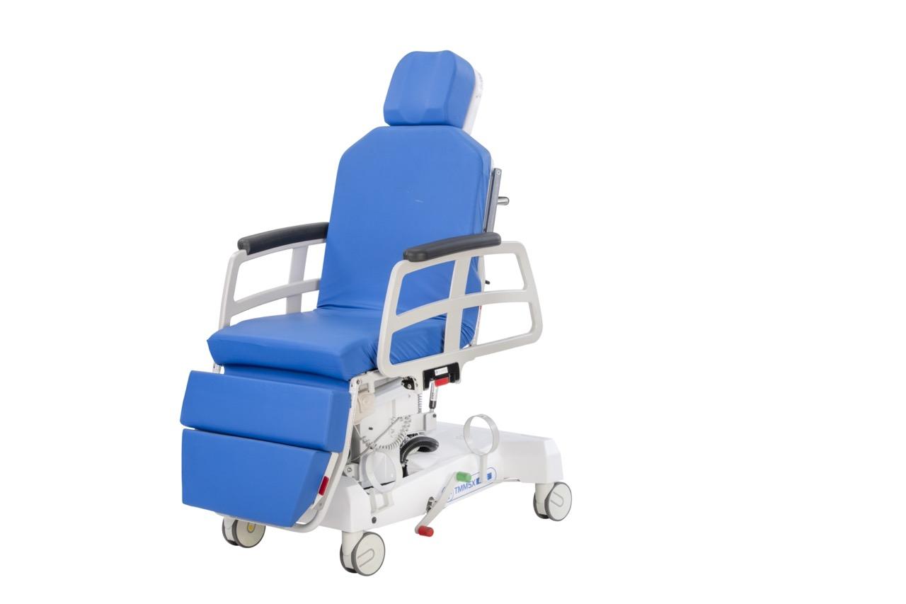 Key Ergonomic Challenges for Surgeons—and How Good Healthcare Design ...