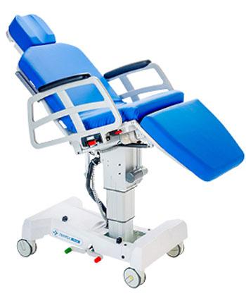 Streamlining the Surgical Process with Modern Stretcher Design ...